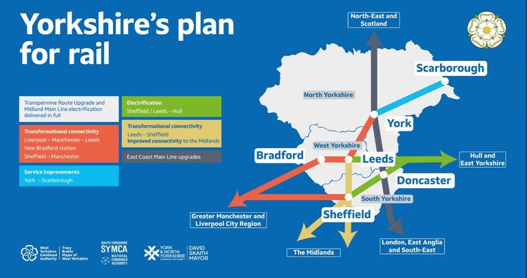 Electrification of Harrogate line included in new Yorkshire rail plan